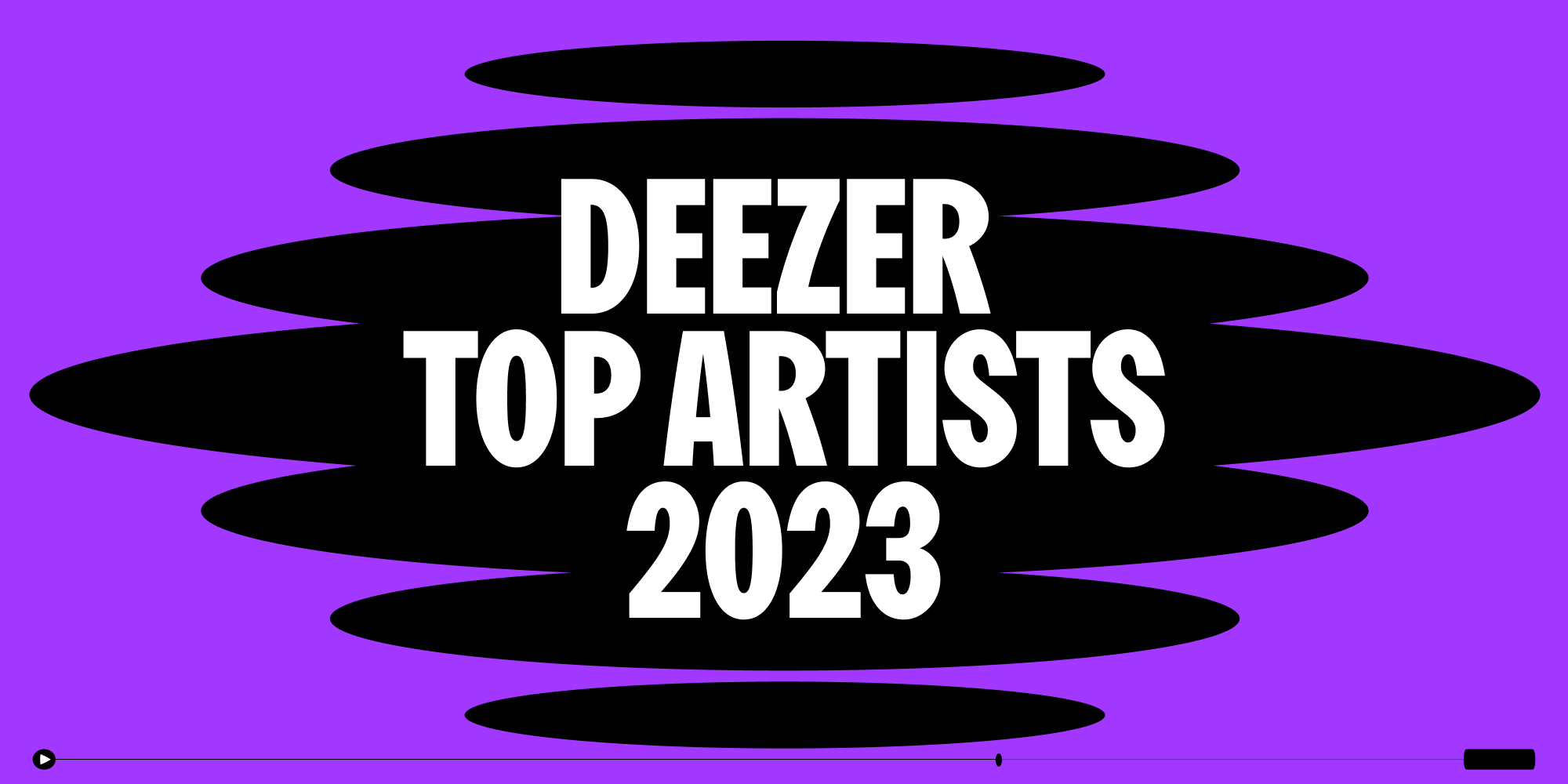 Deezer's most streamed artists of 2023